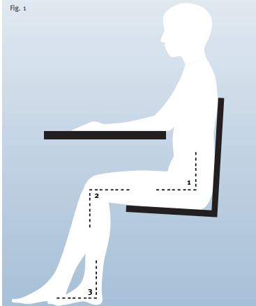 Odabir radne stolice i zdrava kičma | ITS visoka škola, Beograd